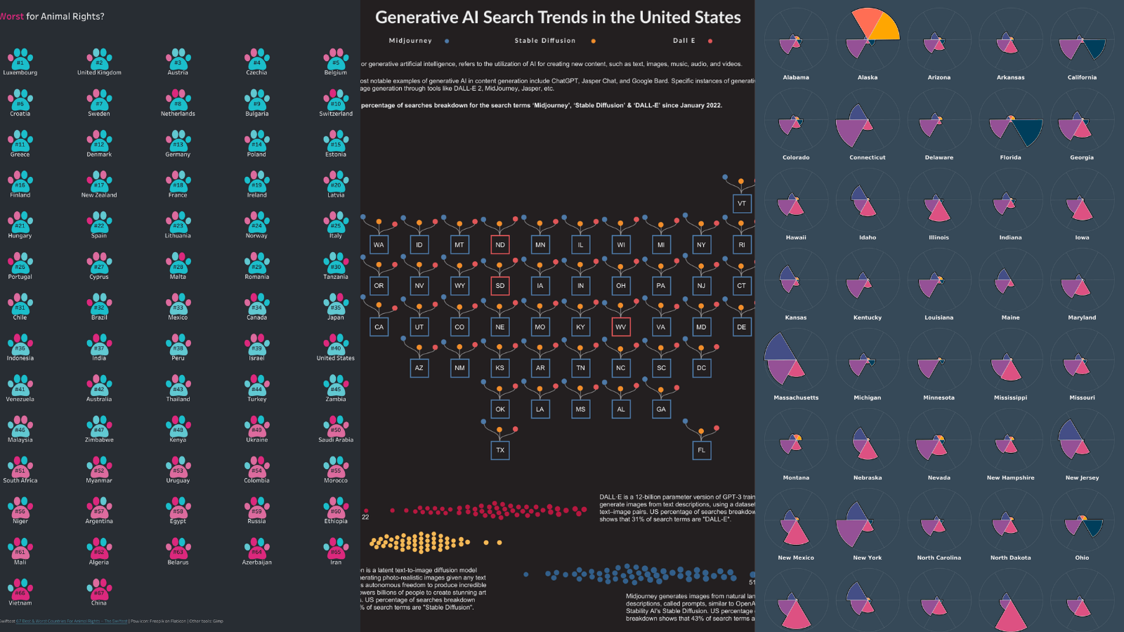 Datafam Roundup March 4 8 2024